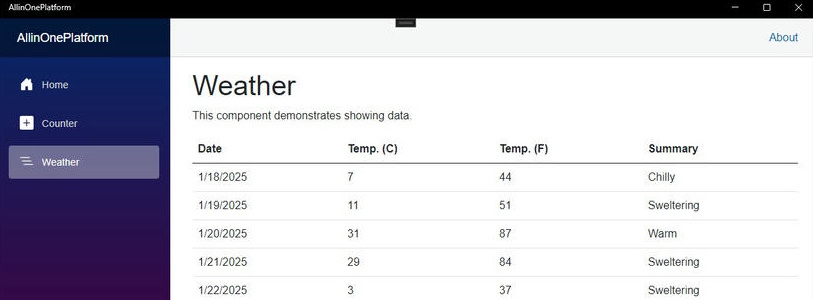 Build Cross-Platform Apps with .NET MAUI Blazor Hybrid